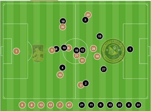 Takeaways & Player Grades: Lilley takes Hounds' depth for early season ...
