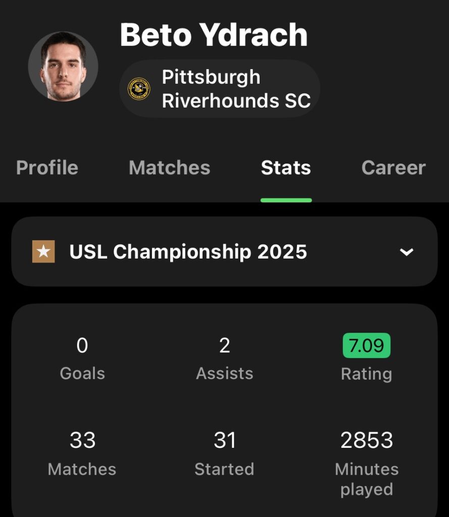 In latest sign toward building roster continuity, Riverhounds extend ...